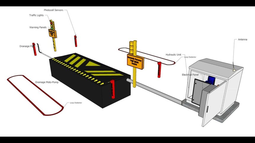Spike Road Blocker Barrier - Karen Grubu